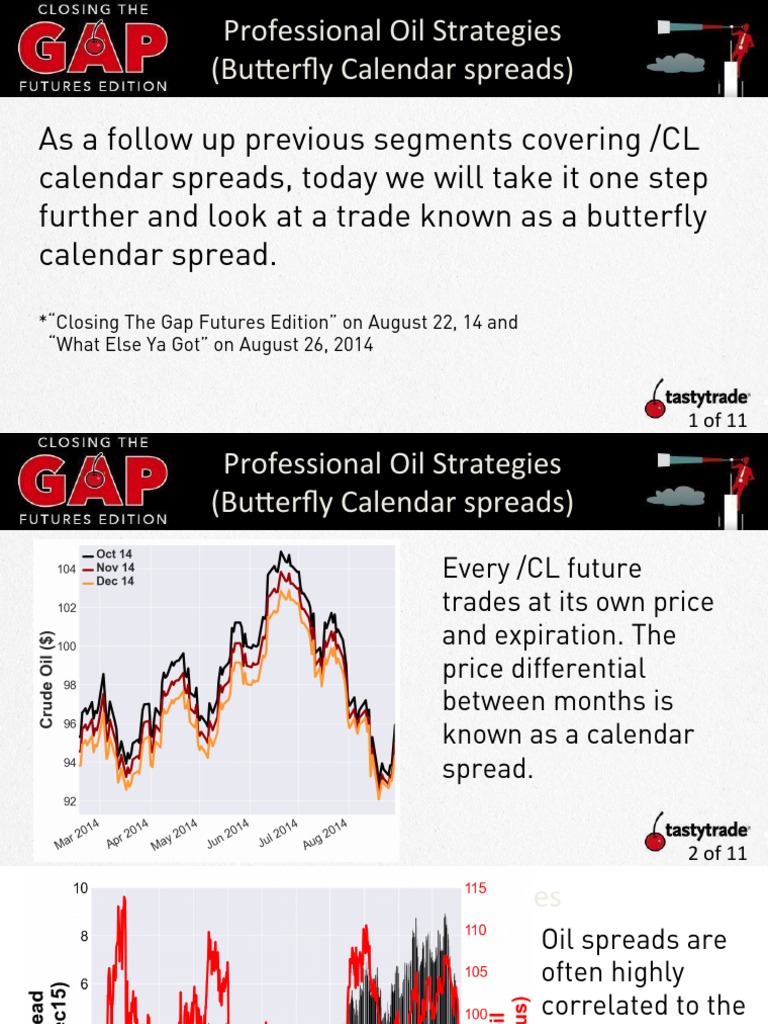 CTG090414Butterfly Calendar Spreads-Special Edition | PDF | Investing ...