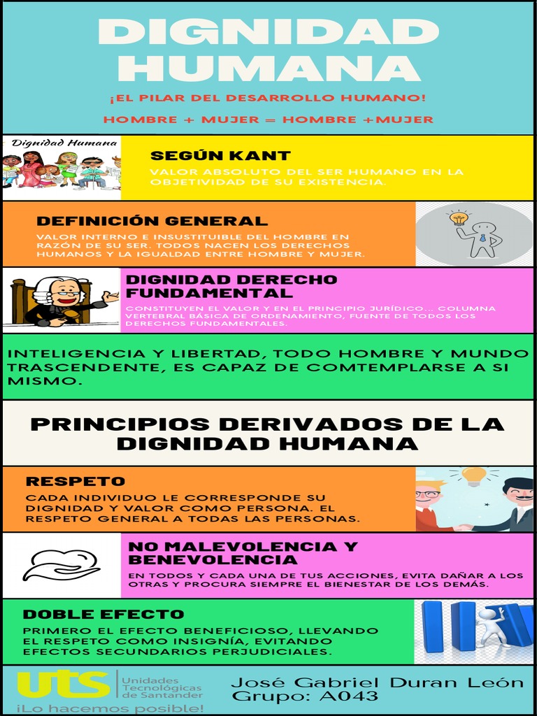 Infografía Dignidad Humana | PDF | Justicia | Crimen y violencia