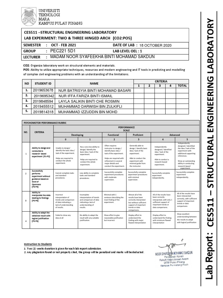 LAB REPORT 2-HINGED ARCH (Reference) | PDF | Experiment | Science