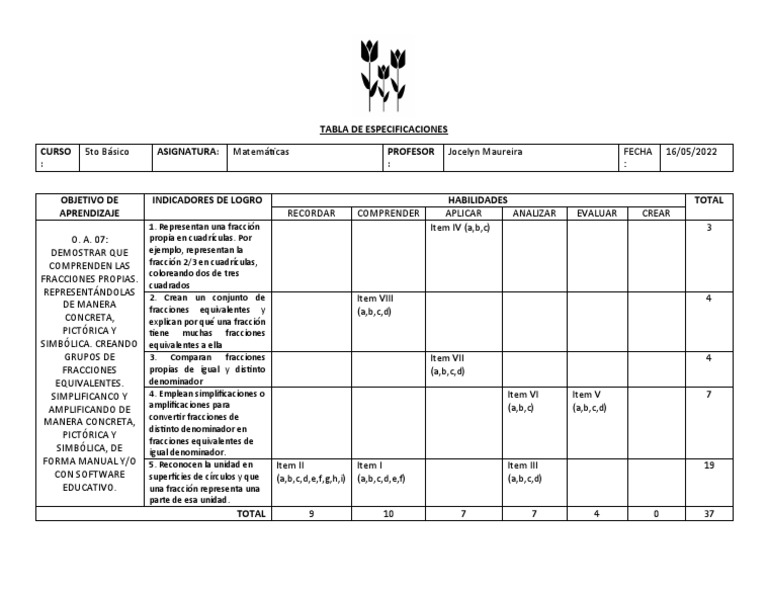 Tabla Imprimir | PDF
