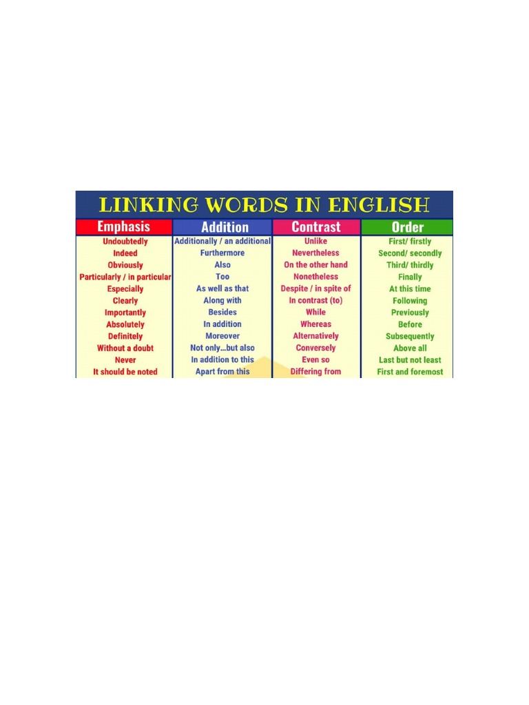 Linking Words | PDF