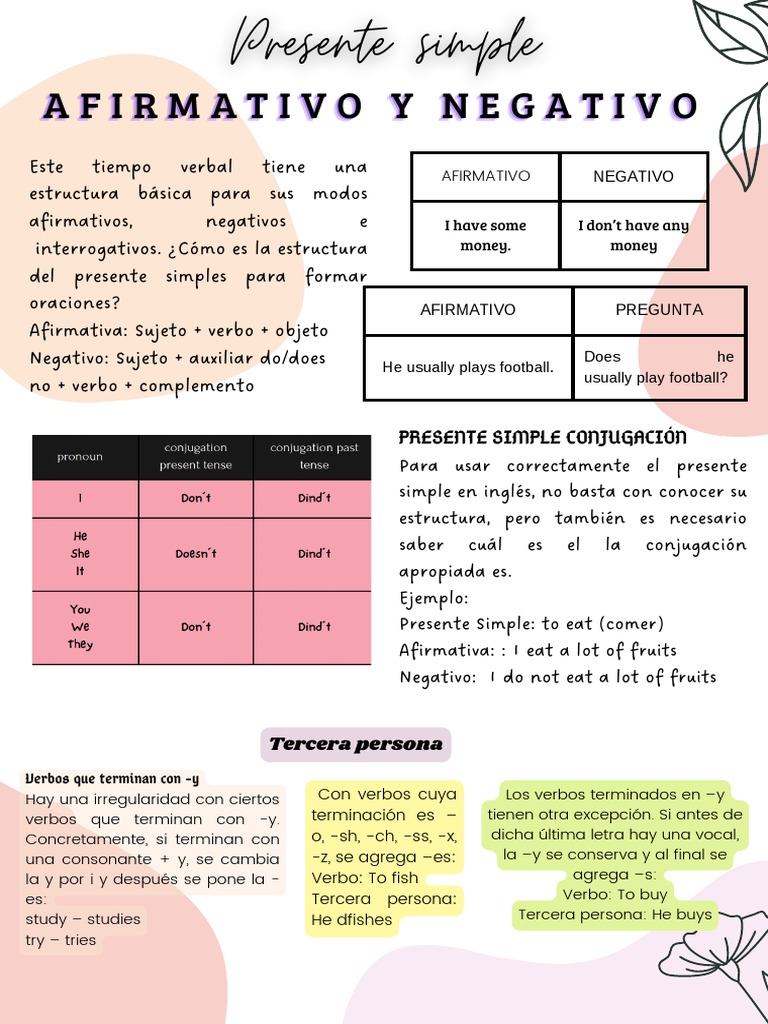 Presente Simple Afirmativo y Negativo | PDF