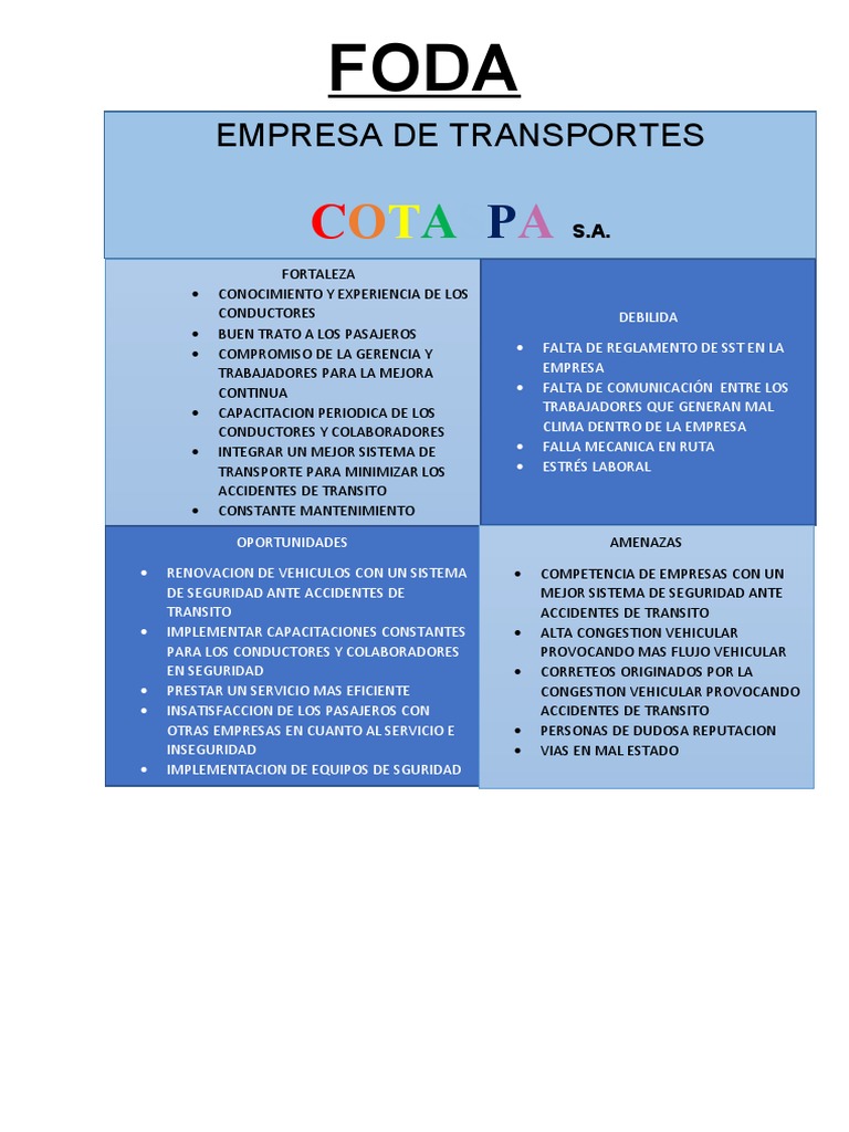 Foda Cotaspa 222222 | PDF