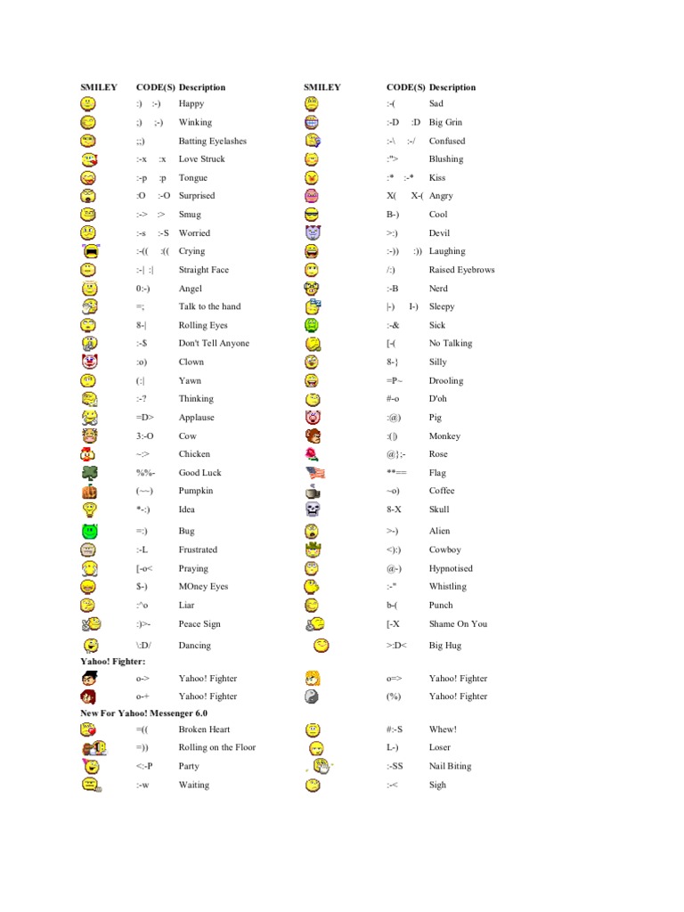 Smiley | PDF | Teaching Methods & Materials | Computers