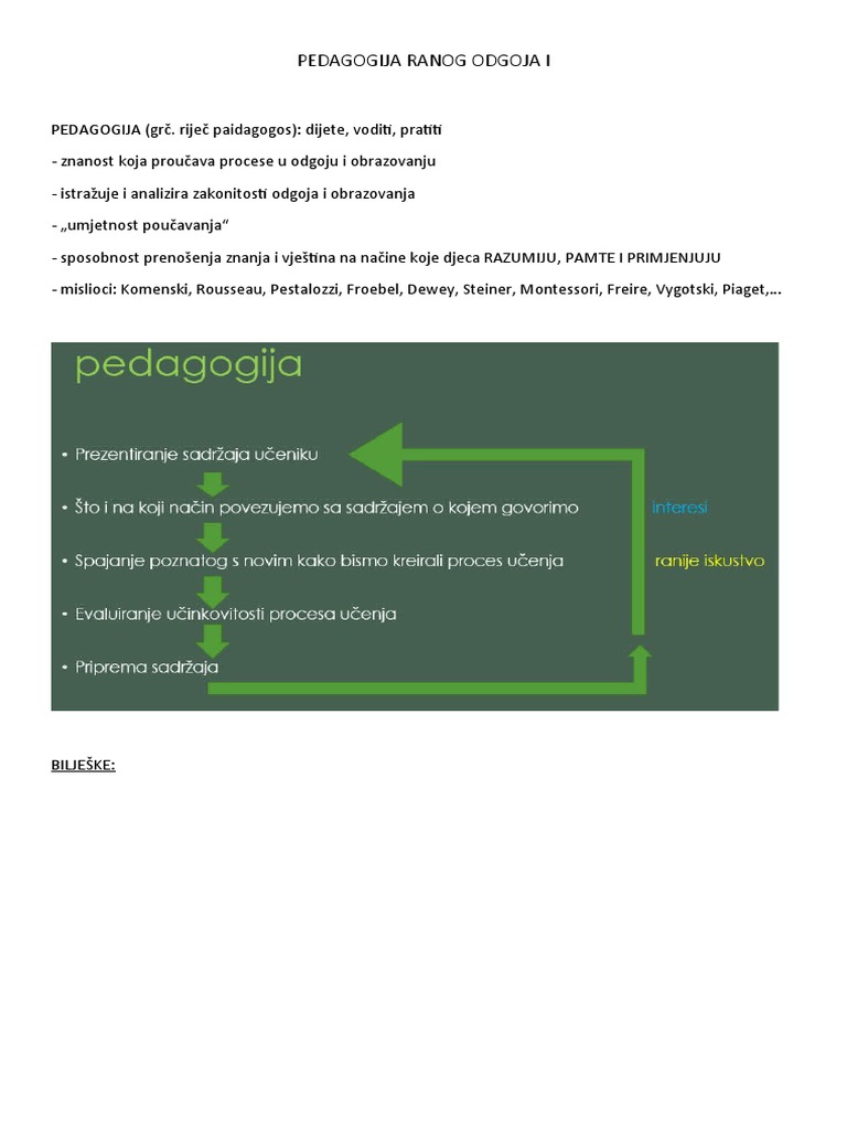 Skripta - Pedagogija Ranog Odgoja I | PDF