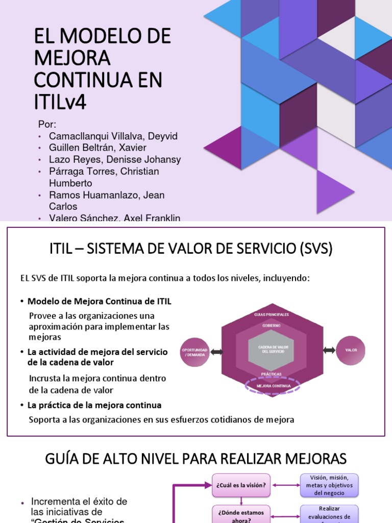 Itil 4 - El Modelo de Mejora Continua - Equipo 1 | PDF | Itil | It Service Management