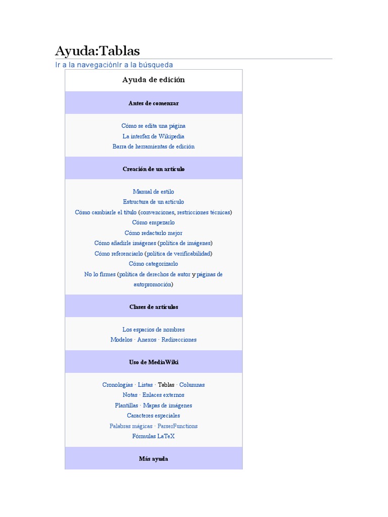 Tablas | PDF | Wikipedia | HTML