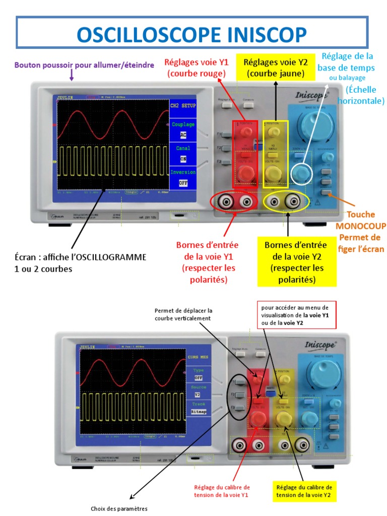 Diaporama Oscilloscope INISCOPE | PDF
