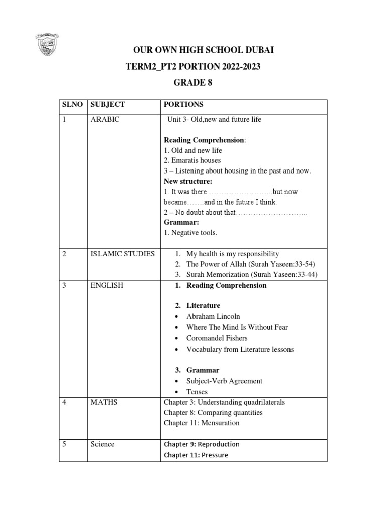 Grade 8 Term 2 Exam Portions 2022-2023 | PDF