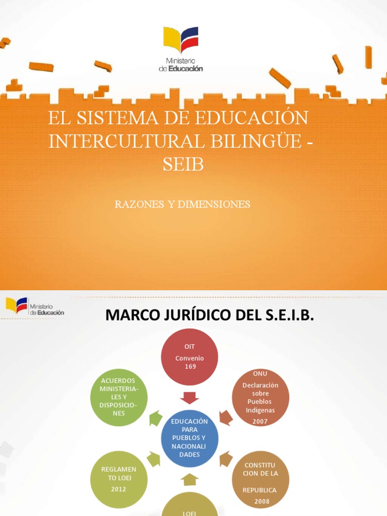 Presentacion - para - Dzeib POWER POINT RESUMEN CURRICULO BILINGUE | PDF | Plan de estudios ...