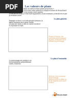 Valeurs et Types de Plans au Cinéma | PDF | Cinématographie