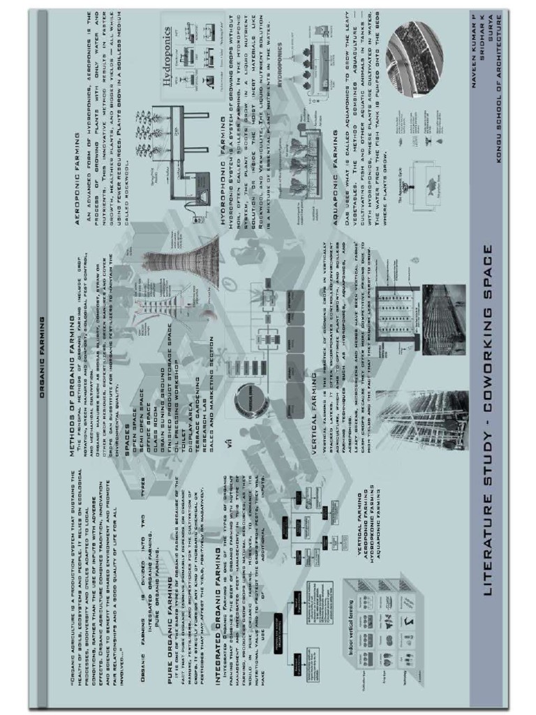 Vertical Farming Sheet | PDF