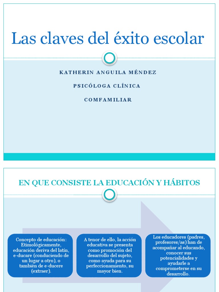 Exito Escolar | PDF | Evaluación | Ciencia cognitiva