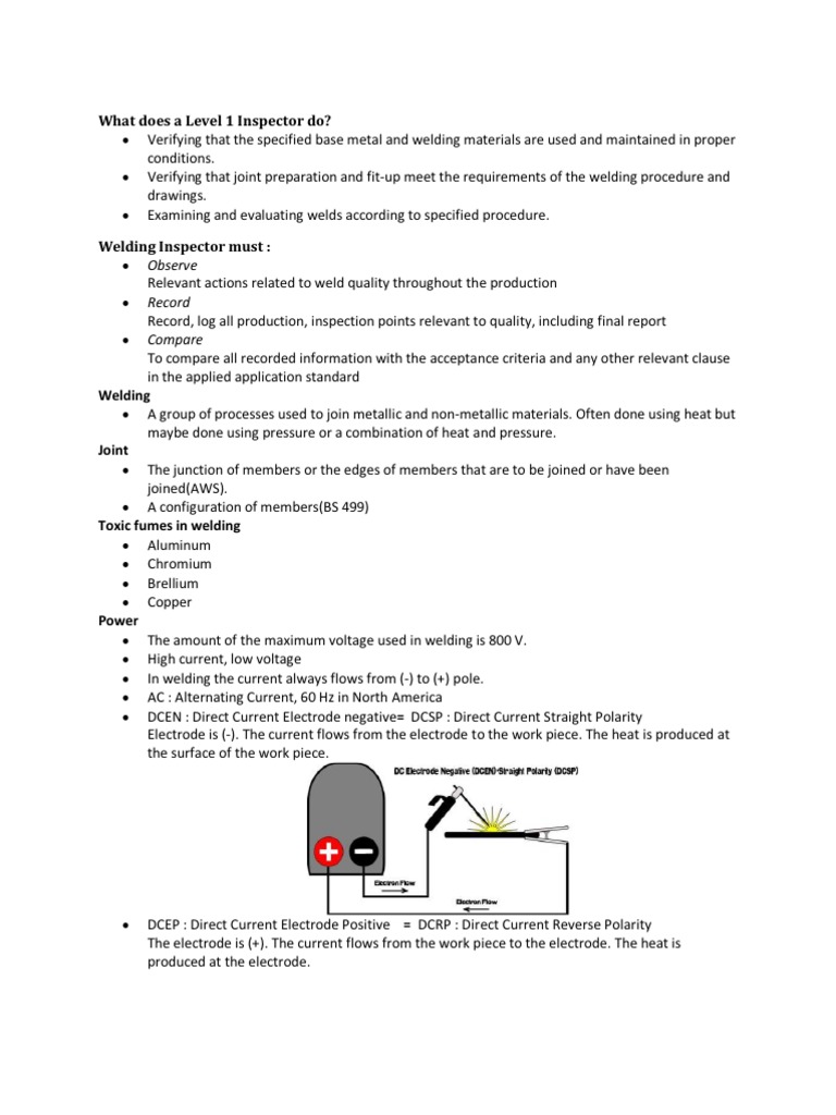 Welding Technology Fundamentals | PDF | Welding | Construction