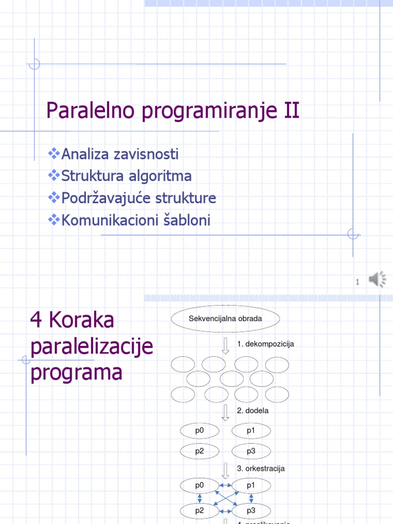 P5.2 Paralelno Programiranje 2 - 0 | PDF