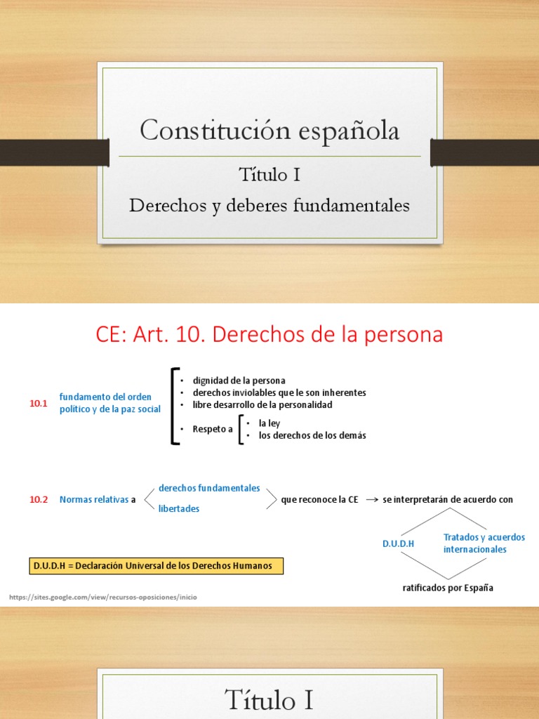 Esquemas CE Título I Derechos y Deberes Fundamentales | PDF