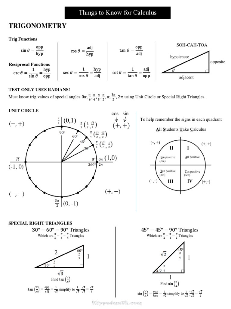 Things To Know For Calc | PDF