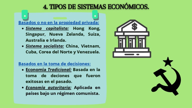 Tipos de Sistemas Economicos | PDF Tipos de Sistemas Economicos | PDF