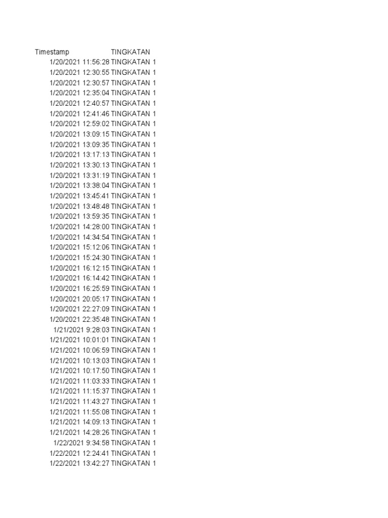 Data Timestamps dan Tingkatan | PDF