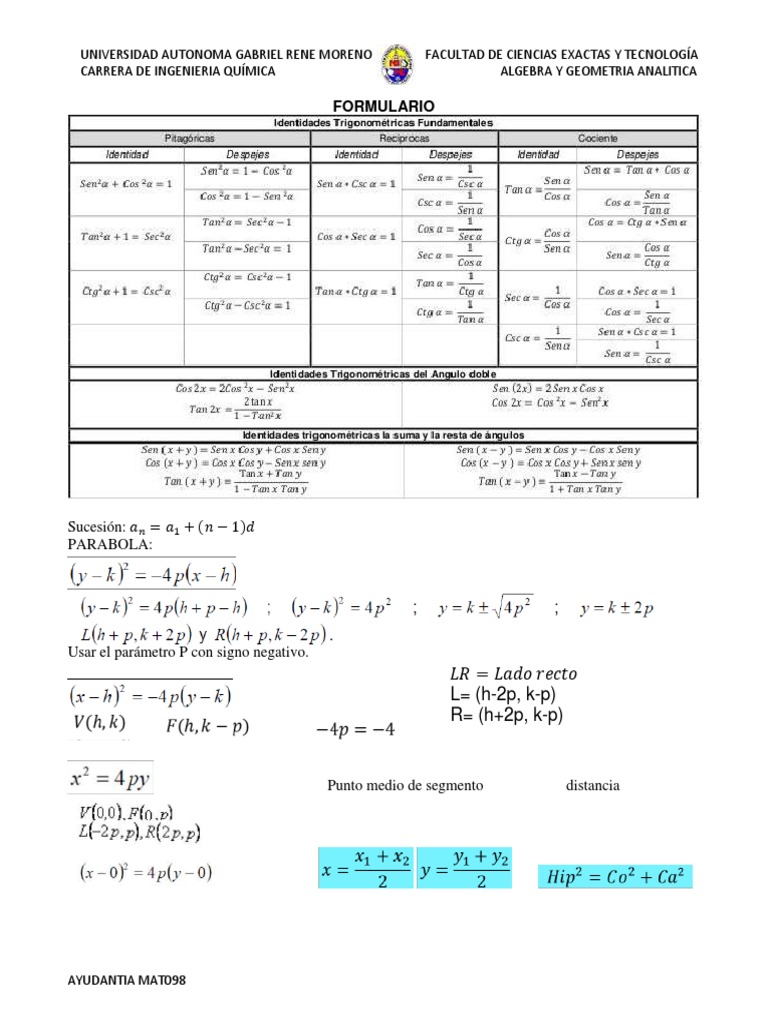 Formulario de Algebra | PDF