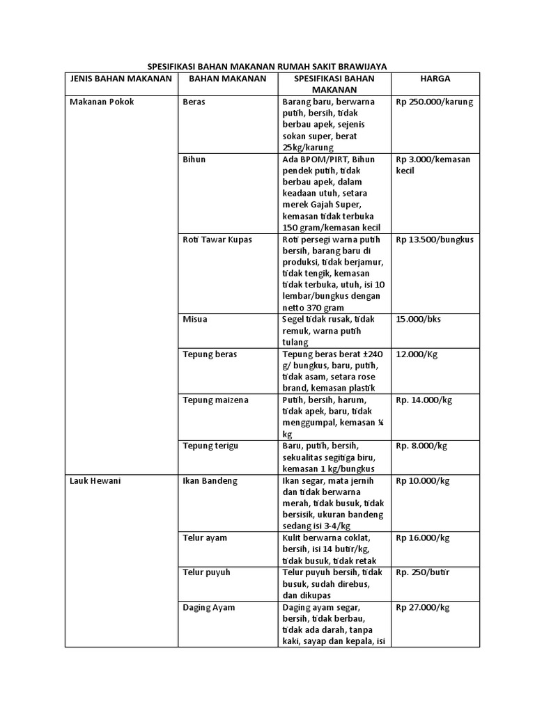 Spesifikasi Bahan Makanan RS | PDF