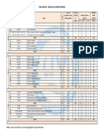 Formulari I Pushimit Pa Pagese | PDF