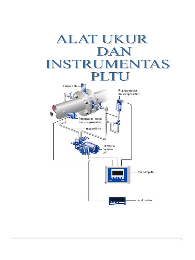Pengukuran Dan Alat Ukur | PDF
