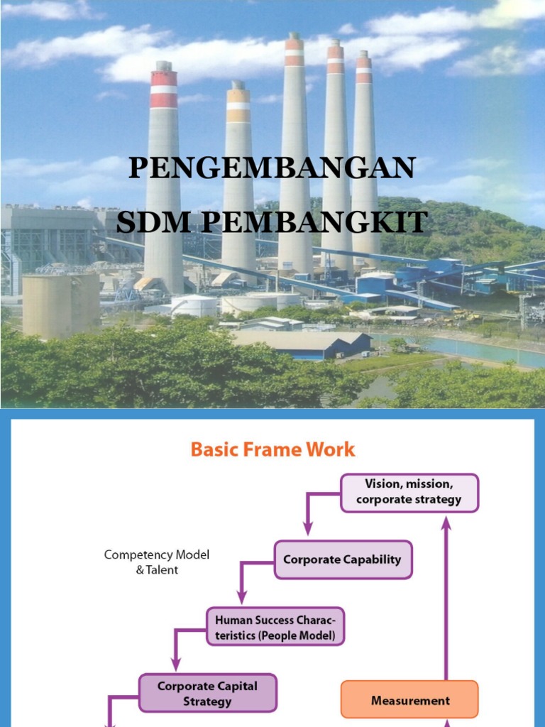 Pengembangan SDM | PDF