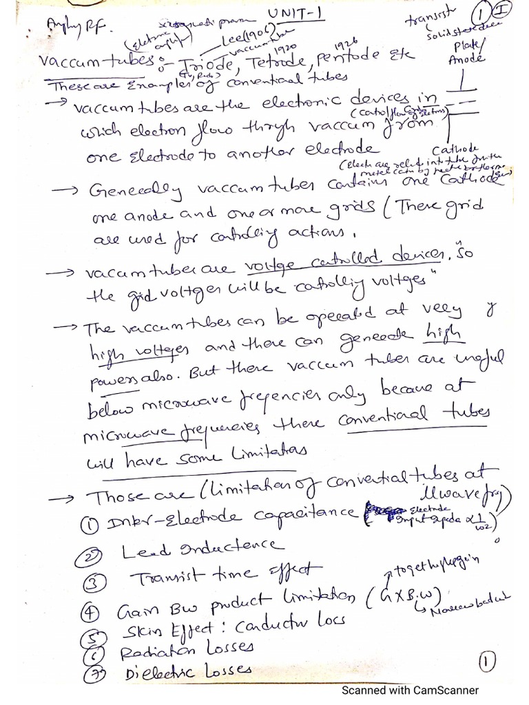 Mwoc Unit 1 Handwritten Notes Pdf