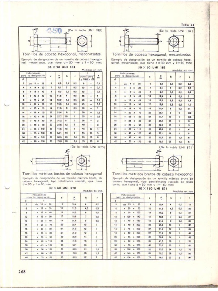 11 - Tornillos de Cabeza Hexagonal | PDF