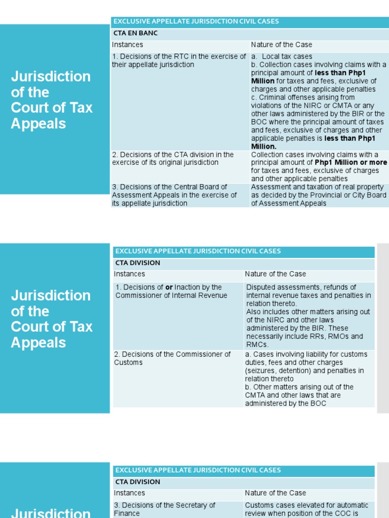 Jurisdiction of the Court of Tax Appeals over Civil and Criminal Tax ...