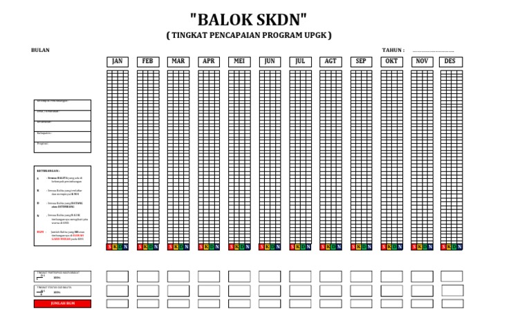 Balok SKDN | PDF