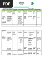 Learning Recovery Continuity Plan LRCP | PDF | Learning | Teachers