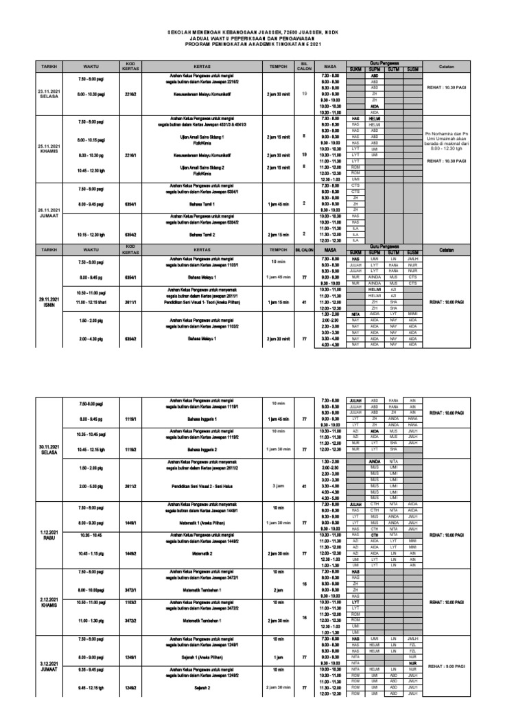 Jadual Pengawasan Guru Ppak f5 2021 | PDF