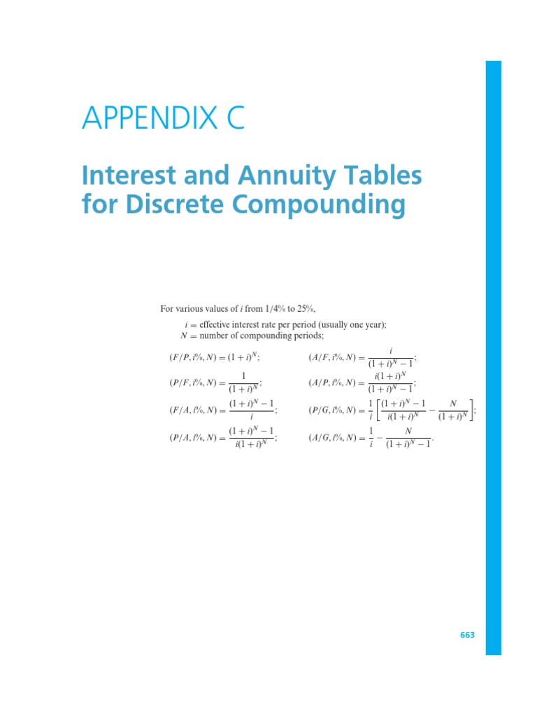 Engineering Economy - p.663-681 Appendix C | PDF | Gross Domestic Product | Applied Mathematics
