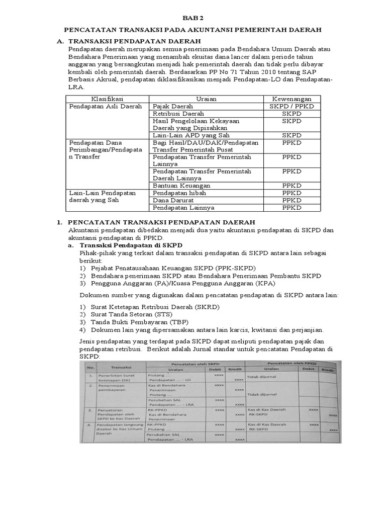 Bab 2 Pencatatan Transaksi Pada Akt Pemda (Trans - Pendapatan Daerah) | PDF | Pengelolaan ...