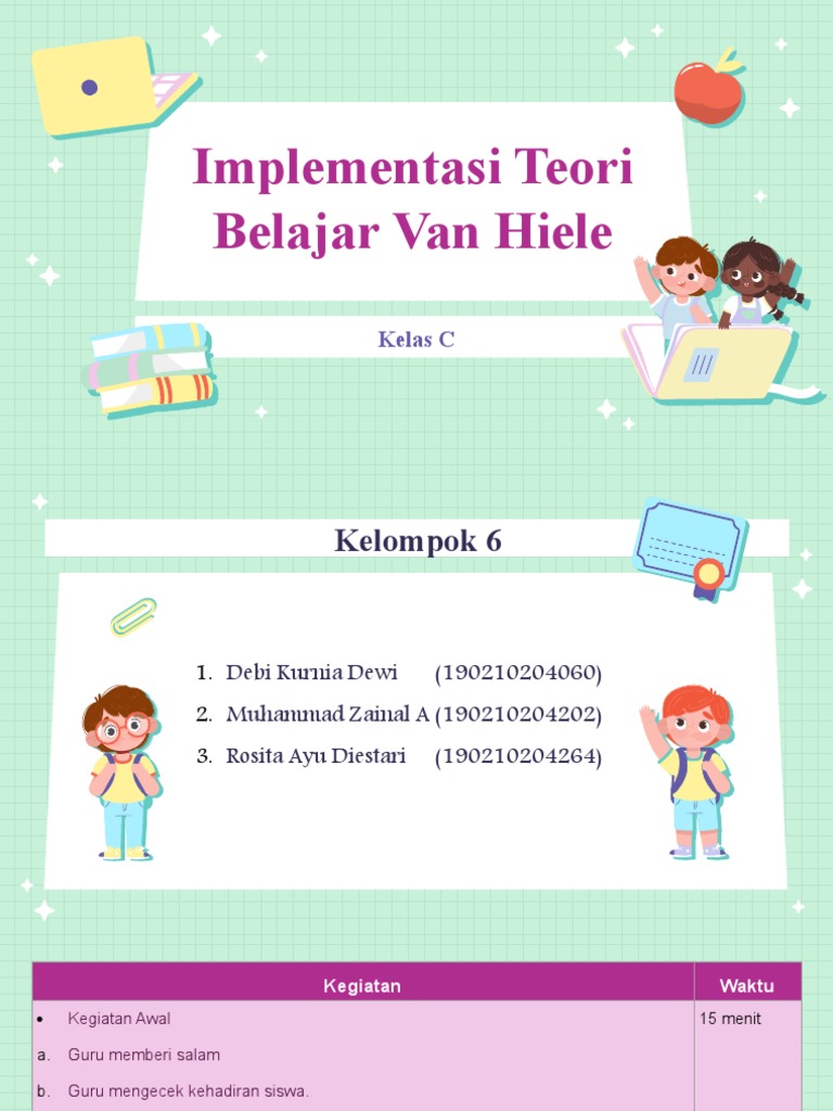 Revisi PPT Kel.6 - Implementasi Teori Belajar Van Hiele | PDF