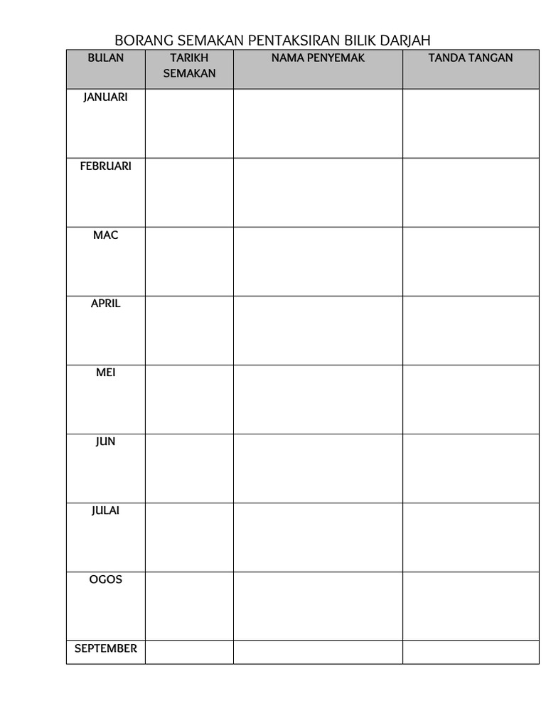 Semakan Pentaksiran Bilik Darjah 2019 | PDF