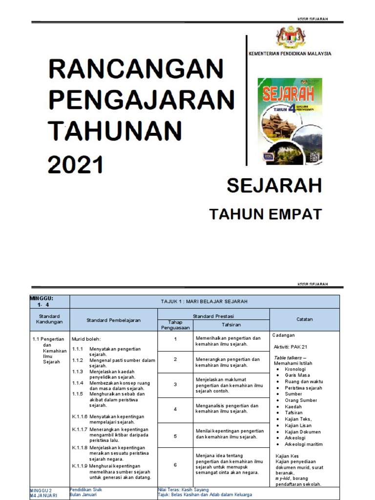 RPT SEJARAH TAHUN 4 2021 by Rozayus Academy | PDF