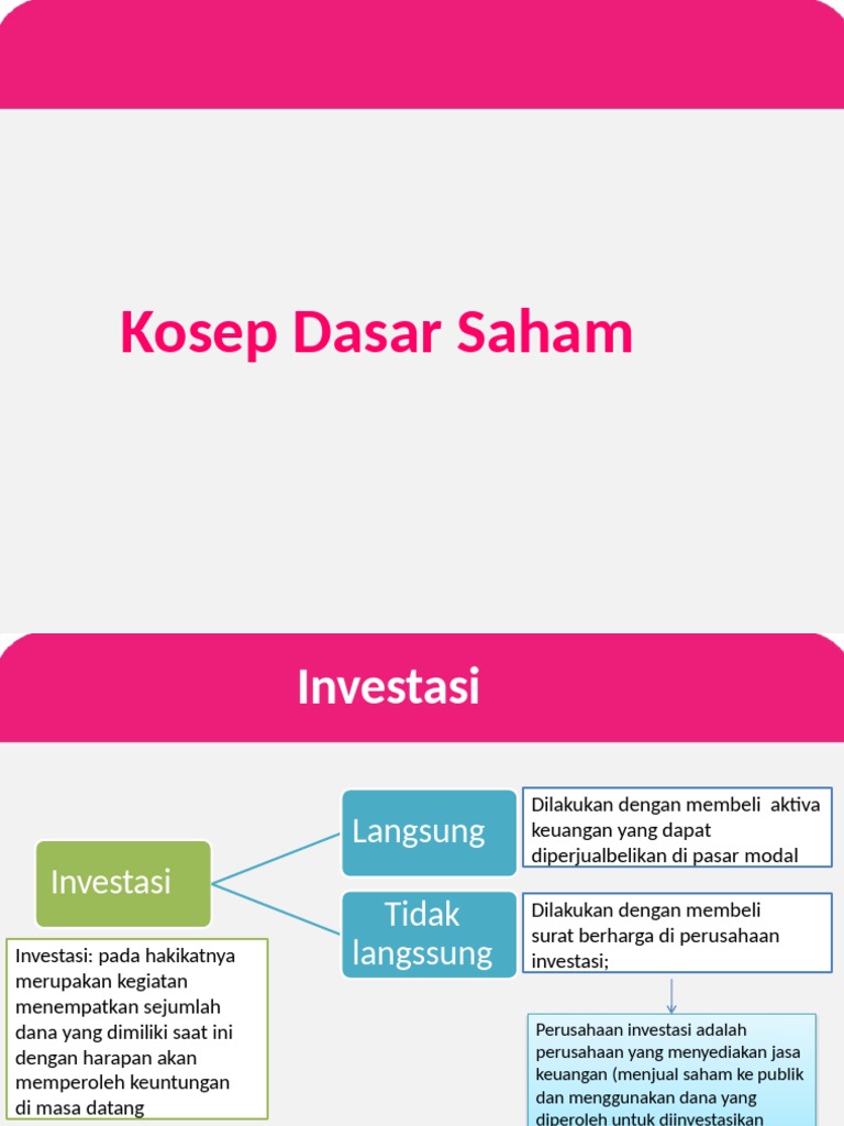Konsep Dasar Saham dan Investasi | PDF