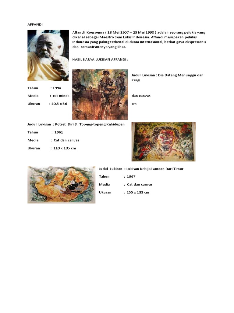 Lukisan Affandi | PDF