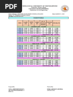 CH2.3_measurement_Sig Figs and Scientific Notation | PDF | Significant ...