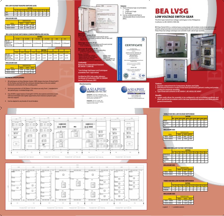 Bea LVSG | PDF | Electricity | Electrical Engineering