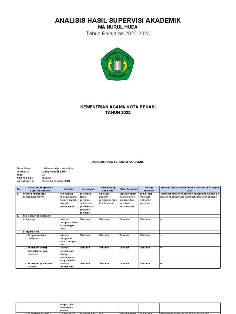 Analisis Data Supervisi Akademik | PDF
