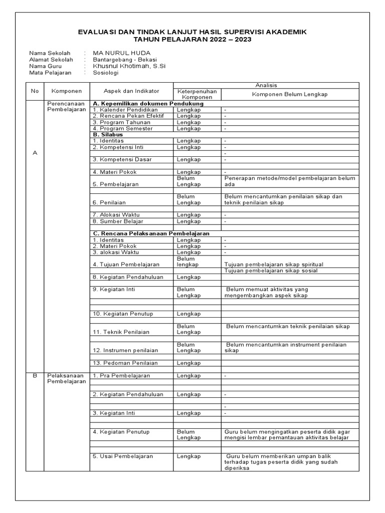 EVALUASI DAN TINDAK LANJUT HASIL SUPERVISI AKADEMIK-Oke | PDF | Karier & Perkembangan