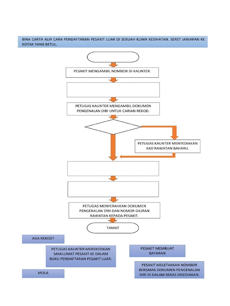 Latihan Carta Alir 1 | PDF