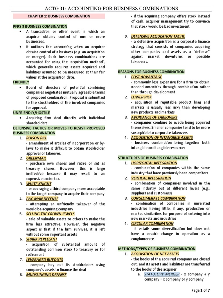 Accounting for Mergers and Acquisitions: Key Concepts, Procedures, and ...
