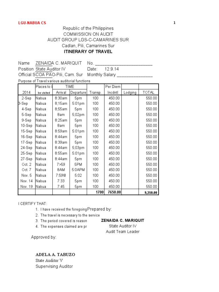 FORMS - Itinerary of Travel | PDF | Per Diem | Service Industries