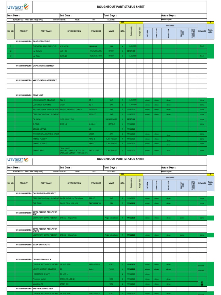 Boughtout Part Status Sheet (BPS) | PDF | Equipment | Machines