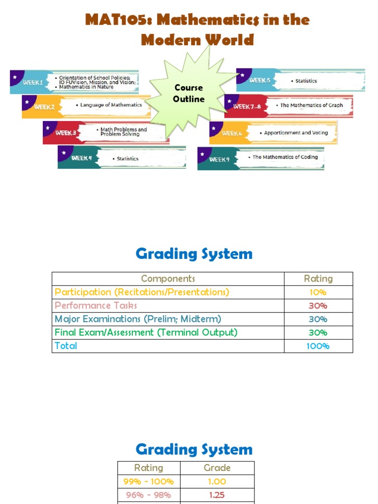 Mathematics in Nature (Part 1) | PDF | Fractal | Pattern